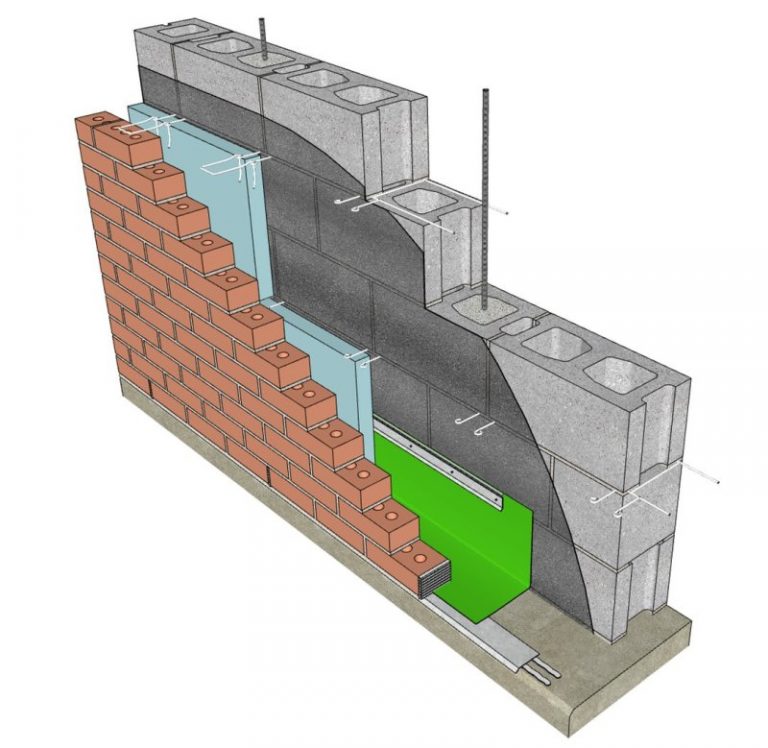 12 zidarskih detalja za SketchUp koji će vam olakšati posao – Gradnja