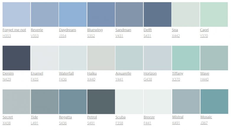 Kako da ofarbate pločice u bazenu i vratite mu stari sjaj – Gradnja