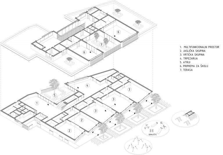 Prostor kao treći roditelj: Ovako će izgledati vrtić u Brčkom – Gradnja