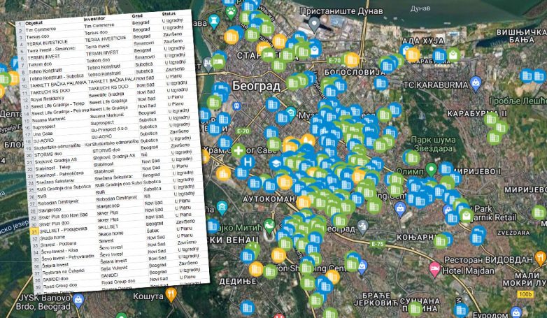 Novo na Mapi: Preuzmite kompletnu listu gradilišta u Srbiji – Gradnja