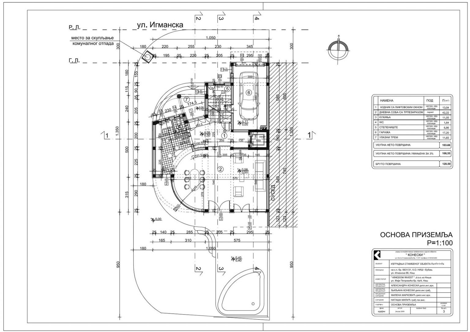 Od placa do početka gradnje porodične kuće u 6 koraka – Gradnja