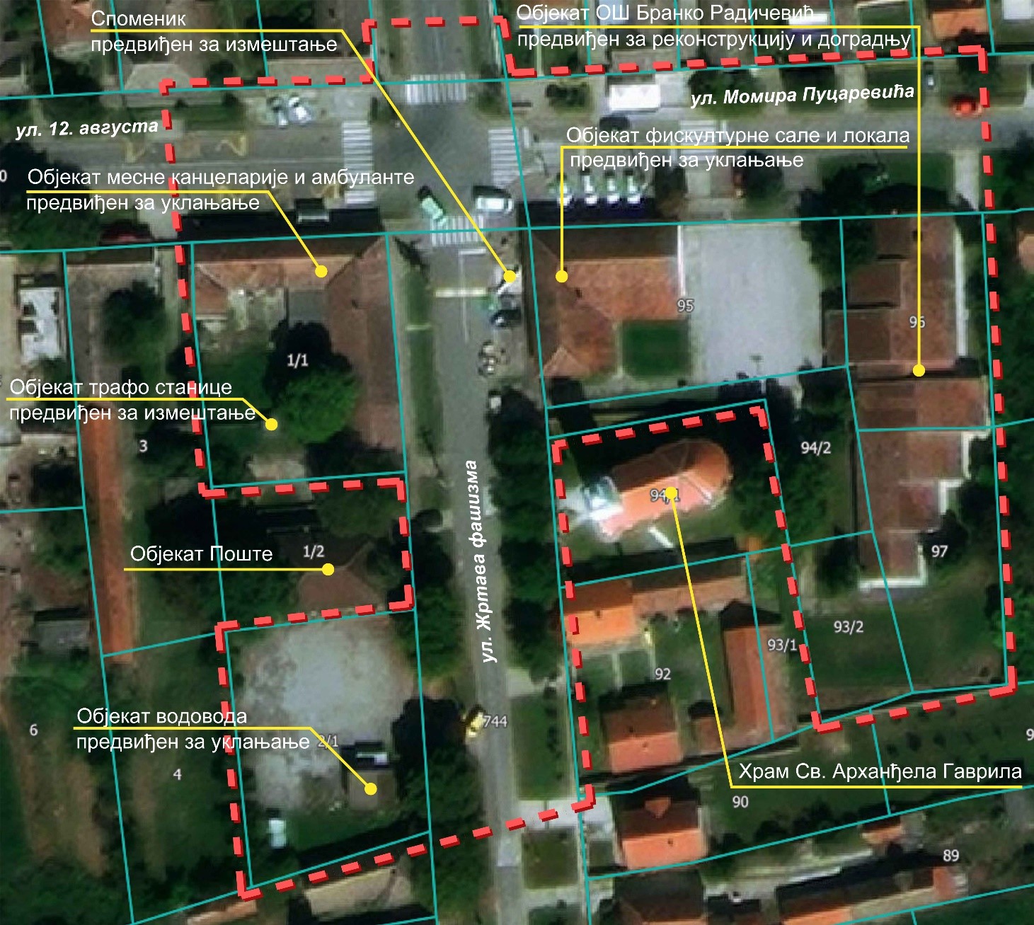 Progar dobija mesto okupljanja: Rapisan konkurs za idejno rešenje trga ...