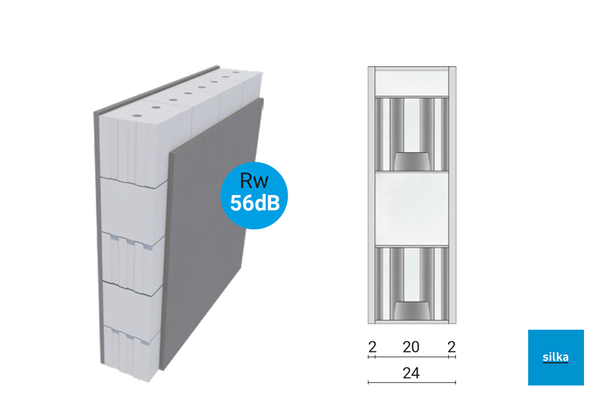 Silka Light: Lakša konstrukcija, odlična zvučna izolacija – Gradnja